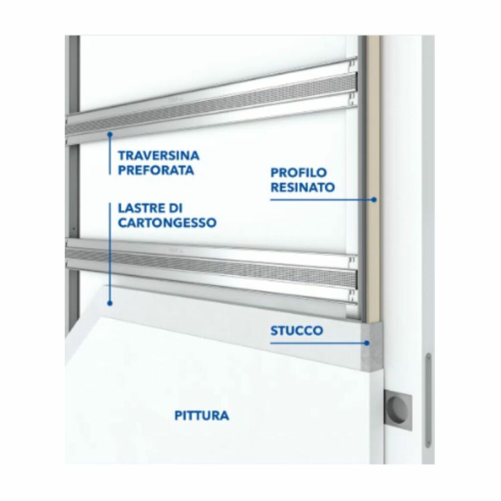 Controtelaio syntesis line eclisse assemblato per porta scorrevole a ...